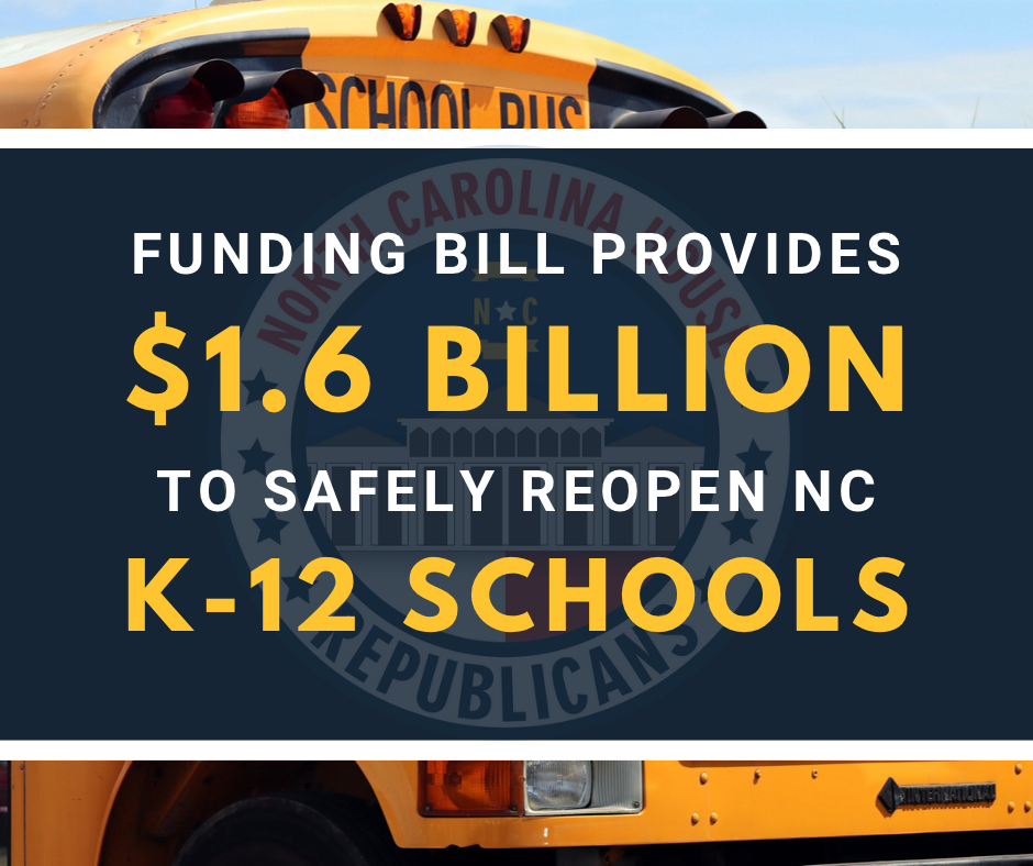 Funding Bill for Schools – Representative Ray Pickett