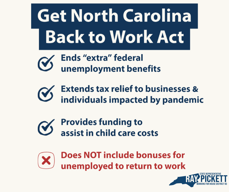 NC House Passes SB116, “Get North Carolina Back to Work Act ...